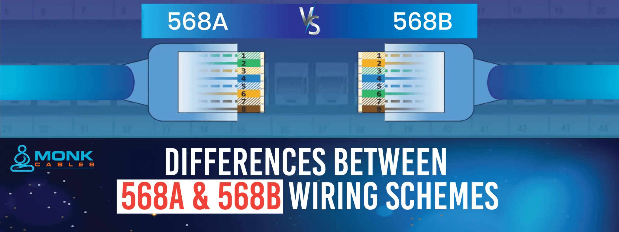 Differences Between 568A & 568B Wiring Schemes
